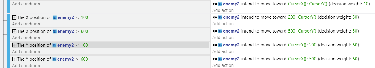 Replicate Using Boids Behavior How Do I GDevelop Forum