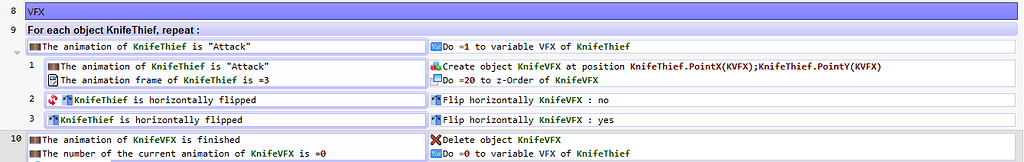 [Solved]Enemies VFX problem! - How do I...? - GDevelop Forum
