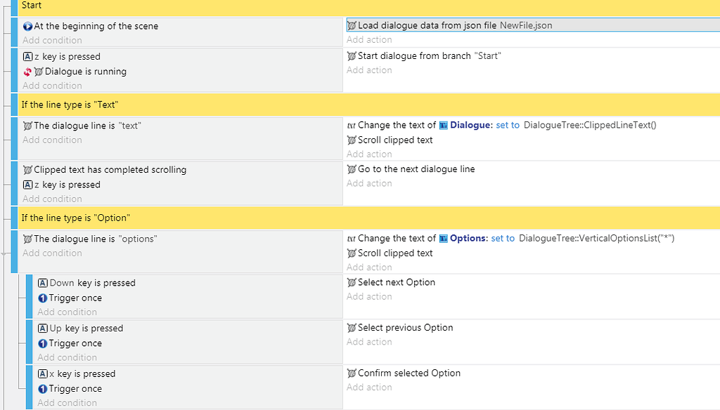 (Dialogue Tree) Confirming Option doesn't advance to next node? - How ...