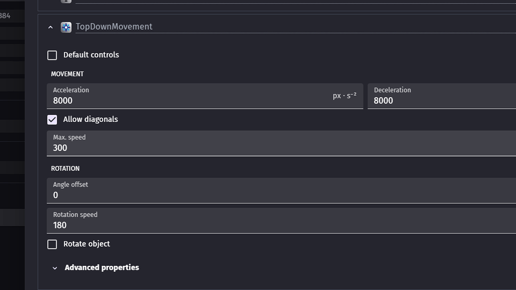 How to properly Animate a Top Down Character (in the style of Legend of ...