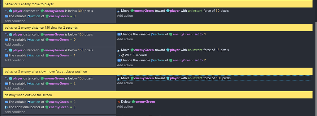 Enemy behaviour AI - How do I...? - GDevelop Forum
