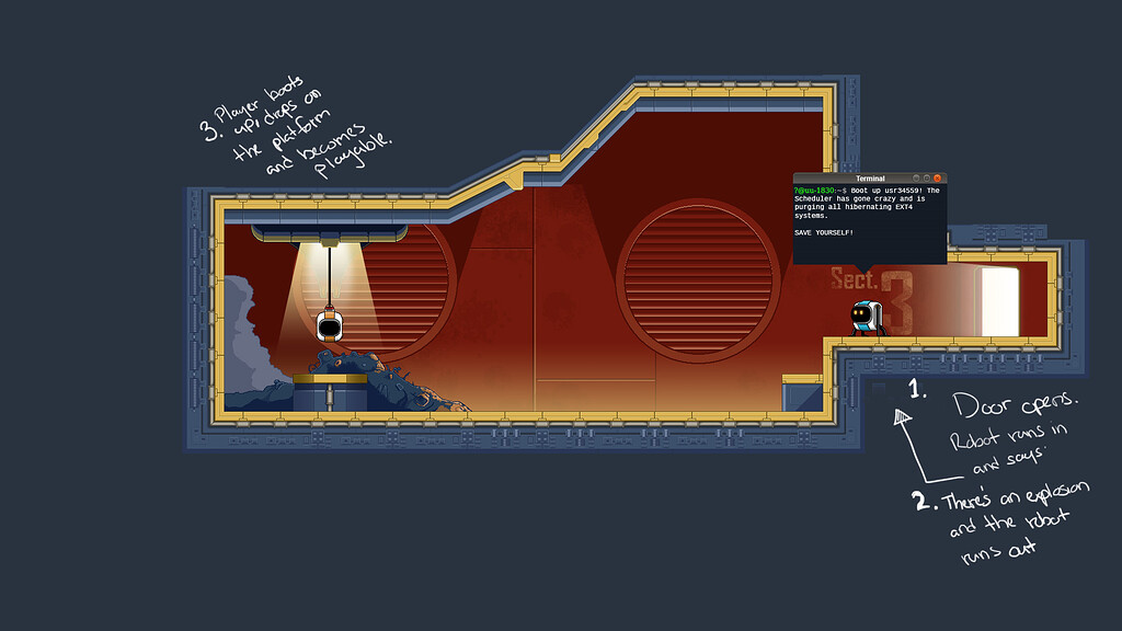 Roboman Game Development - Devlog - GDevelop Forum