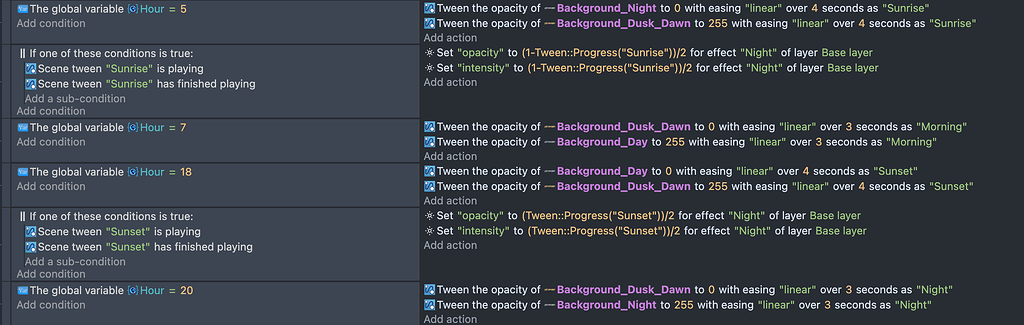 [Solved] Layer effect, tied to object Tween - How do I...? - GDevelop Forum