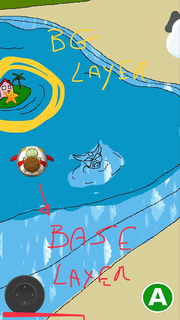 Collision With Two Object Not On Same Layer Parallax How Do I Gdevelop Forum
