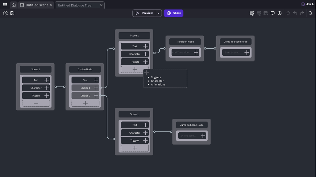 Built-in Dialogue Tree Editor/Maker - Feature requests - GDevelop Forum