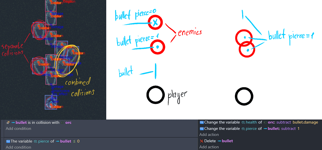 Interlapping collisions and checking the collision only on the impact - How do I...? - GDevelop ...