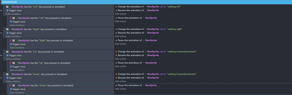 Problems with animation changes - How do I...? - GDevelop Forum