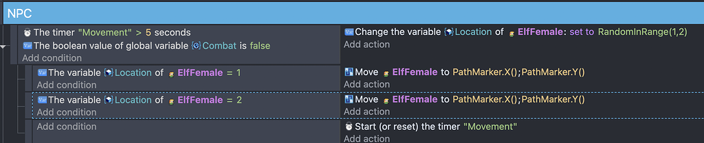 Identifying An Objects Instance Variable In An Action How Do I