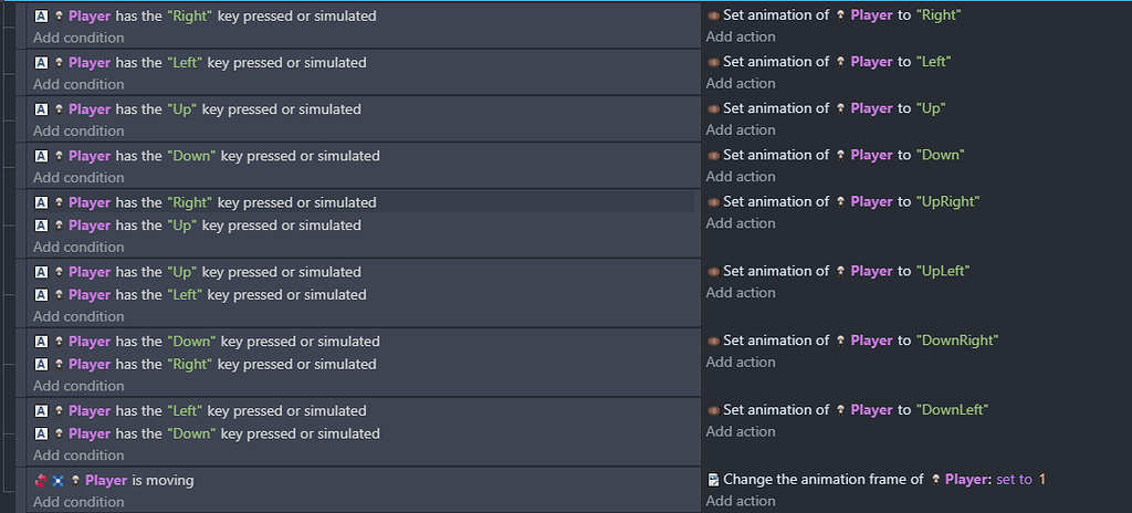 [SOLVED] Walk animation frame problem - How do I...? - GDevelop Forum