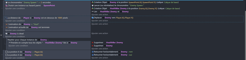 How can i make the enemy face the player - Pathfinding - How do I...? - GDevelop Forum