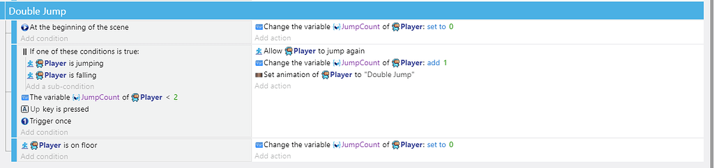 Double Jump And Animation How Do I Gdevelop Forum
