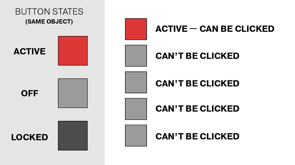 Create radio button that can be unselected - How do I...? - GDevelop Forum Create radio button that can be unselected - How do I...? - GDevelop Forum