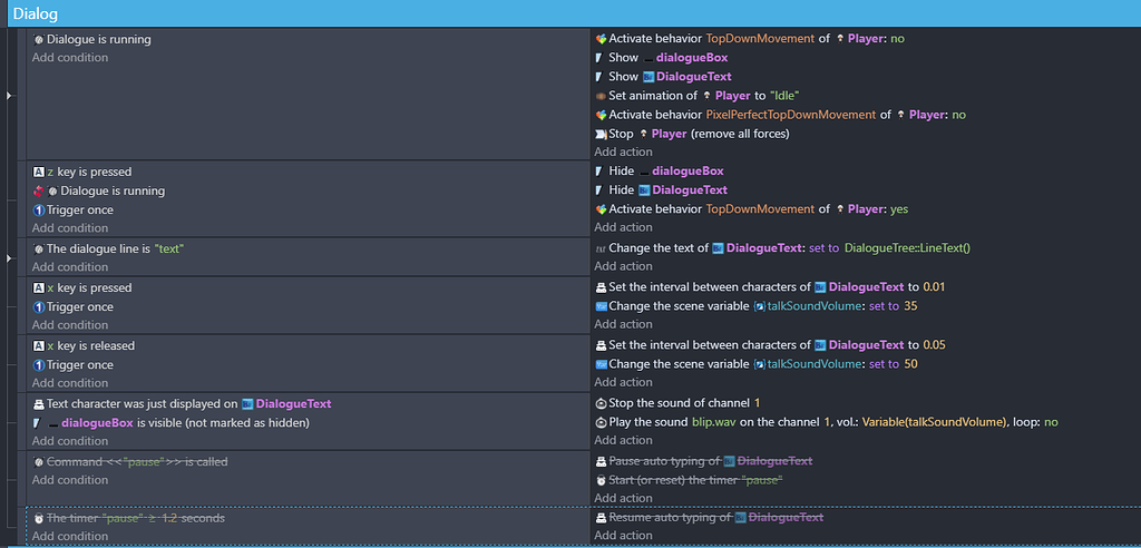 [SOLVED] Yarn Dialogue pause/wait problem - How do I...? - GDevelop Forum