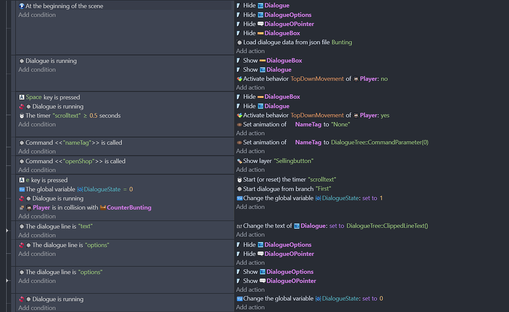 Yarn command/dialogue problem - How do I...? - GDevelop Forum