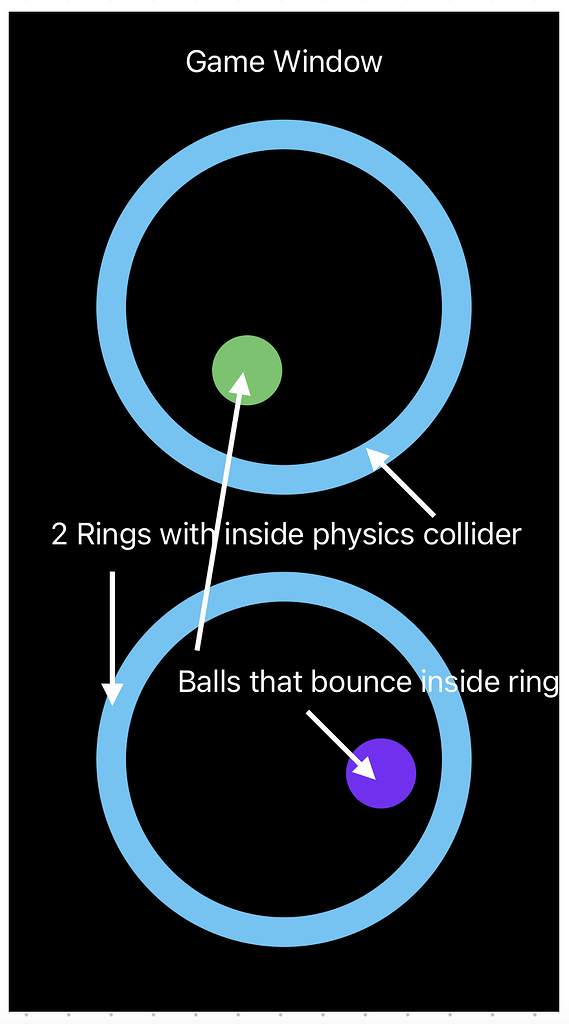 How do i use physics with a ring? - How do I...? - GDevelop Forum
