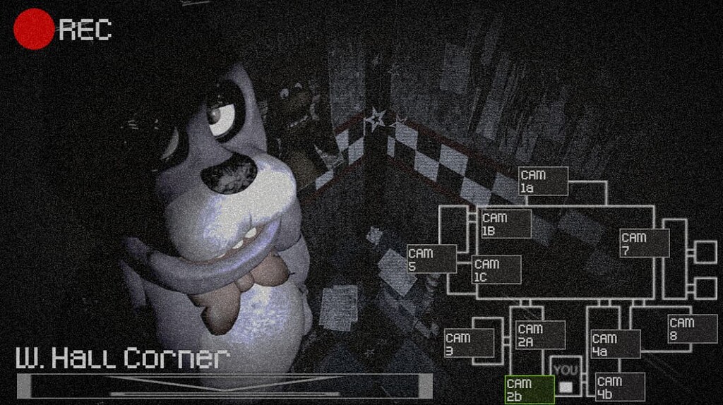 I updated my GDevelop 5 Full FNAF1 Template! - Devlog - GDevelop Forum