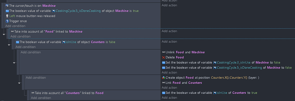 [solved] Deleting All Same Food Off Many Counters And Recreating Them