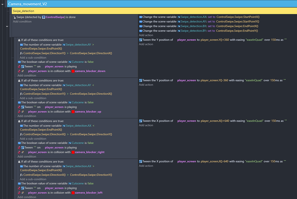 [Solved] Room-like camera movement with swipe extension - Extensions - GDevelop Forum