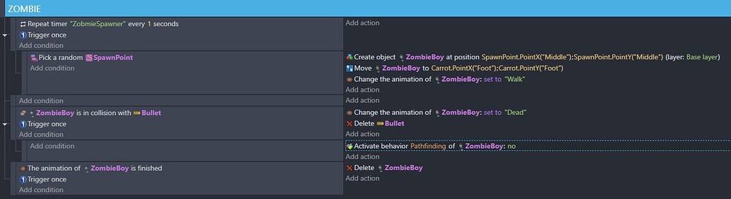 Pathfinding not recalculating and passing through obstacles - How do I...? - GDevelop Forum