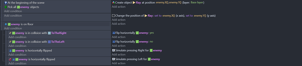 How Do I Create An Object Ray In Front Of All Instances Of A Sprite How Do I Gdevelop