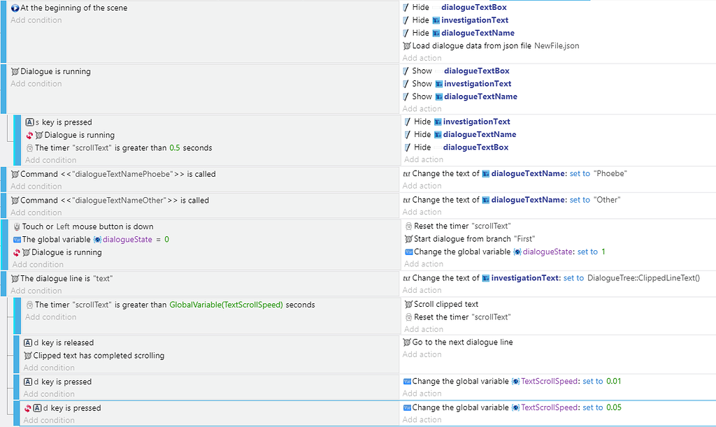 [Solved] Yarn isn't working - How do I...? - GDevelop Forum
