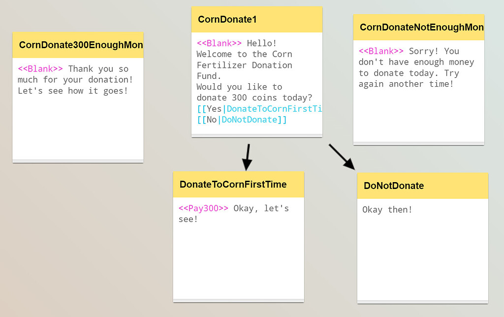 Command option does not seem to be working on Yarn for this specific problem (SOLVED) - How do I ...