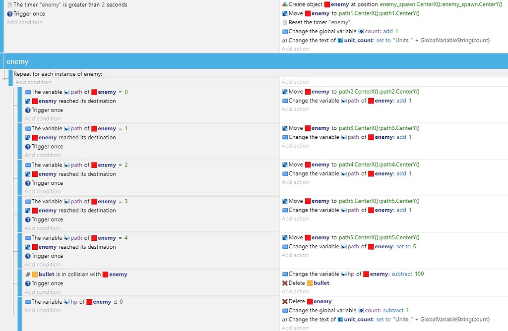 Pathfinding help - How do I...? - GDevelop Forum