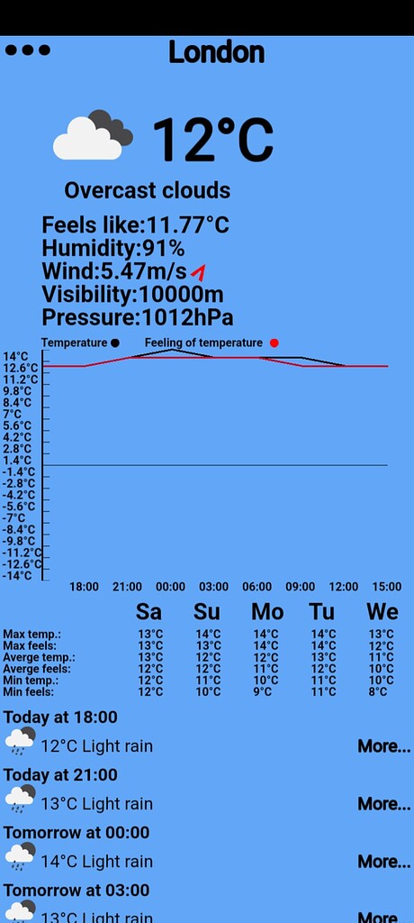 In the new version of GDevelop, the "display curtain" function has disappeared when exporting to ...