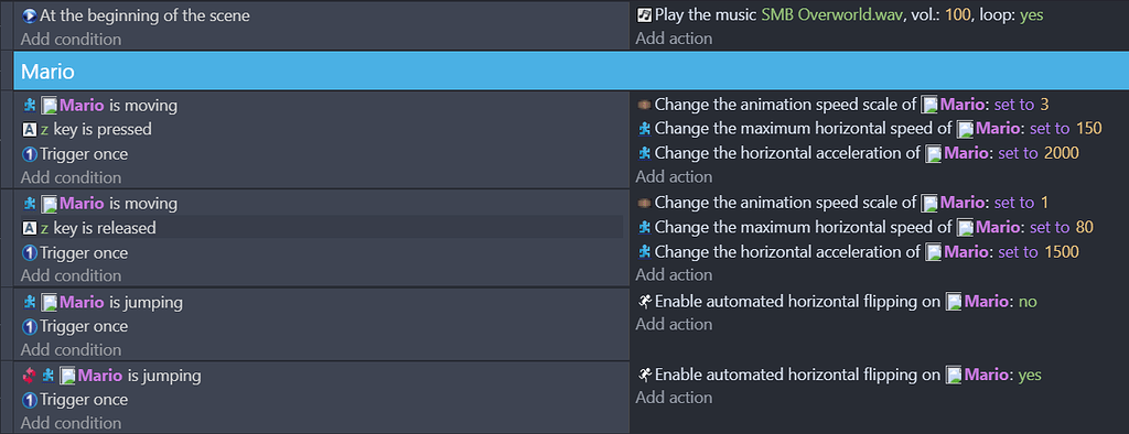[Solved] Turning animation with PlatformerCharacterAnimator - How do I...? - GDevelop Forum