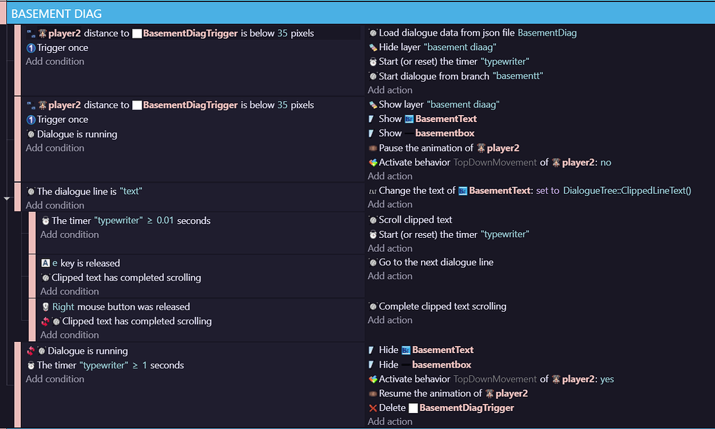 How to trigger a dialogue once when player hits its collission - How do I...? - GDevelop Forum
