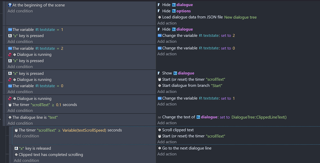 RPG Dialogue System Help (Yarn) - How do I...? - GDevelop Forum