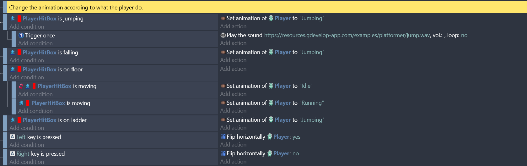 Why Is My Character Not Moving Properly How Do I Gdevelop Forum