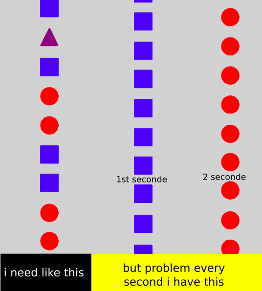 Animation Problem Every Second All Created Objects Take The Same Animation Problem How Do I