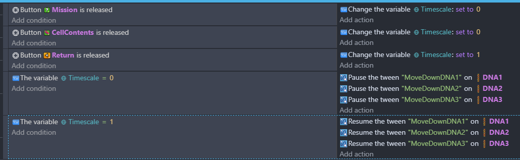 Tween Not Stopping After Pausing The Layer Scene How Do I Gdevelop Forum