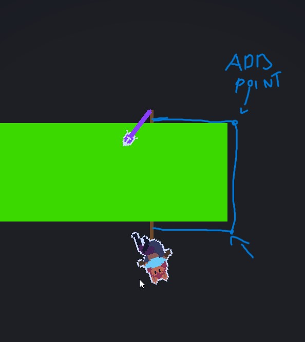 Make a new point in a line I have made with a shape painter? - How do I ...