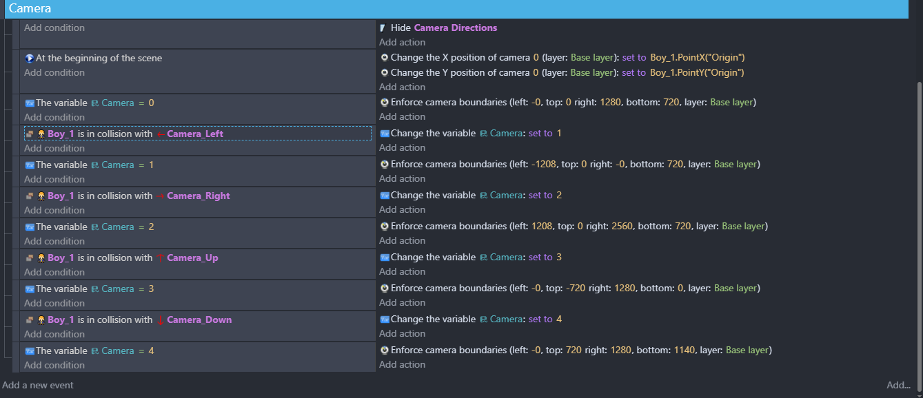 Link to the past style camera - How do I...? - GDevelop Forum