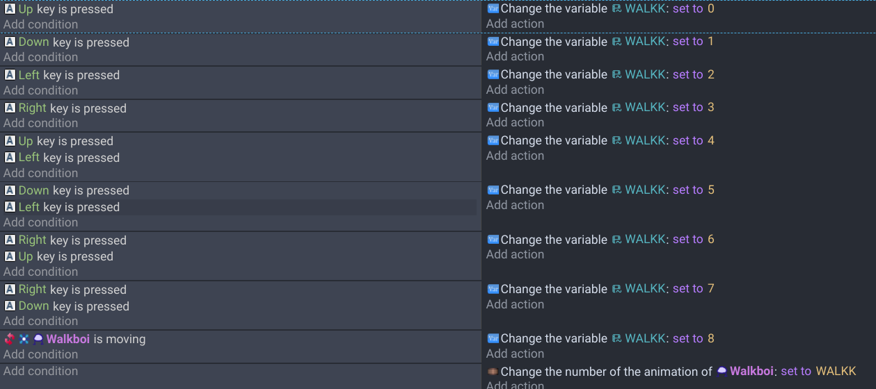 Animation not working on diagonals - How do I...? - GDevelop Forum