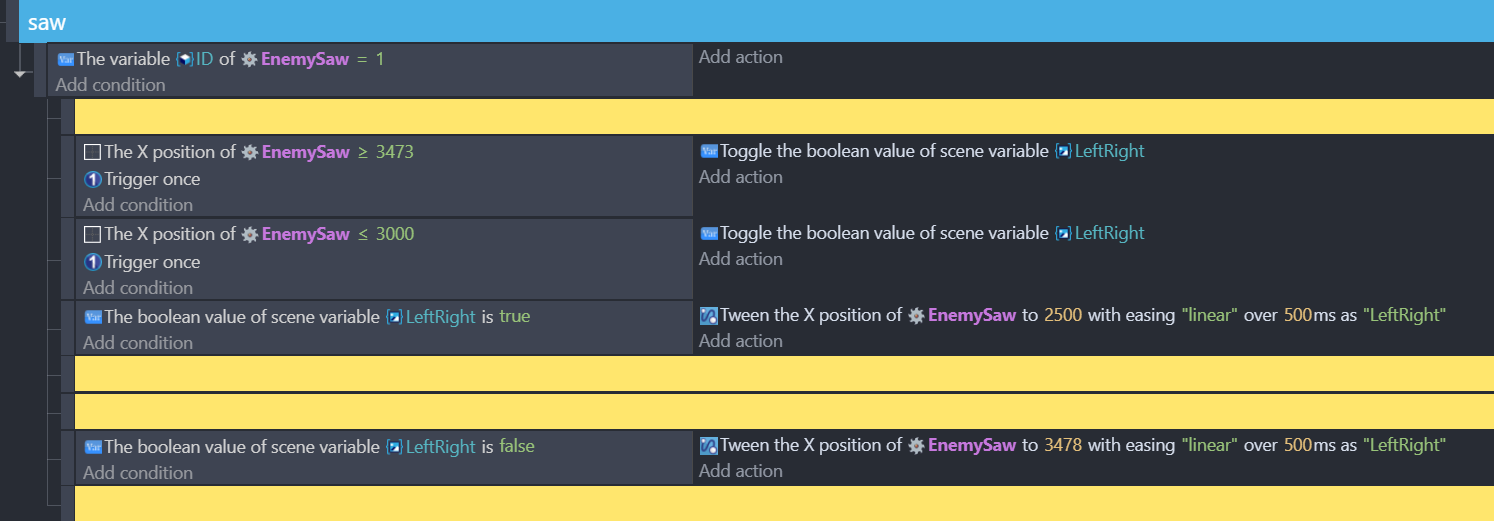Move object and then? - How do I...? - GDevelop Forum