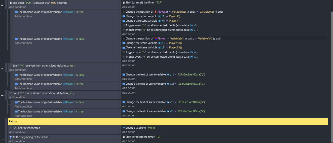 Sync P2P player positions? - How do I...? - GDevelop Forum