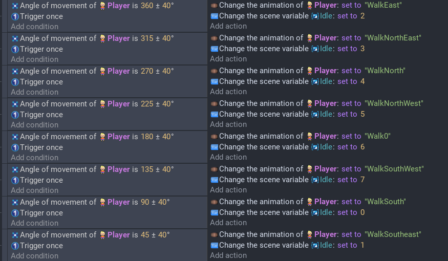 How do I make a player character face the way he's running? - How do I ...