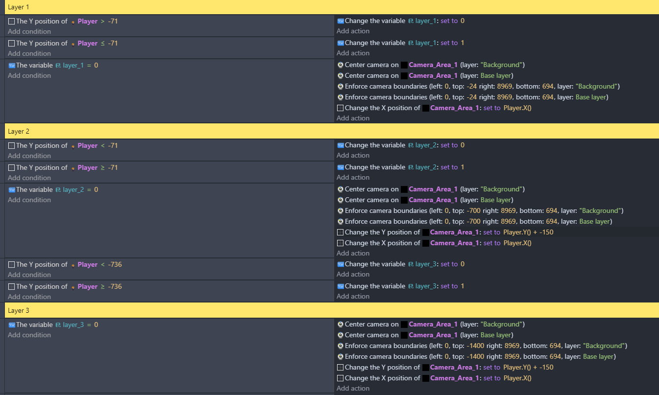 Canvas objects does not match Preview - How do I...? - GDevelop Forum
