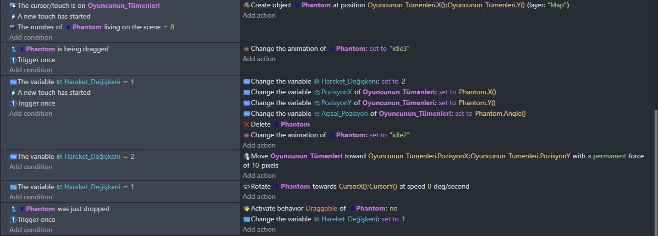 Making distinctions between different objects of the same sprite - SOLVED - How do I ...