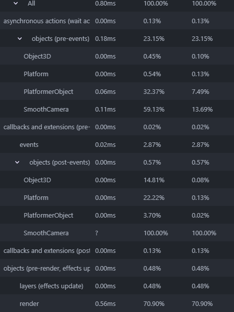 Parallex background objects change position when in preview (SOLVED ...